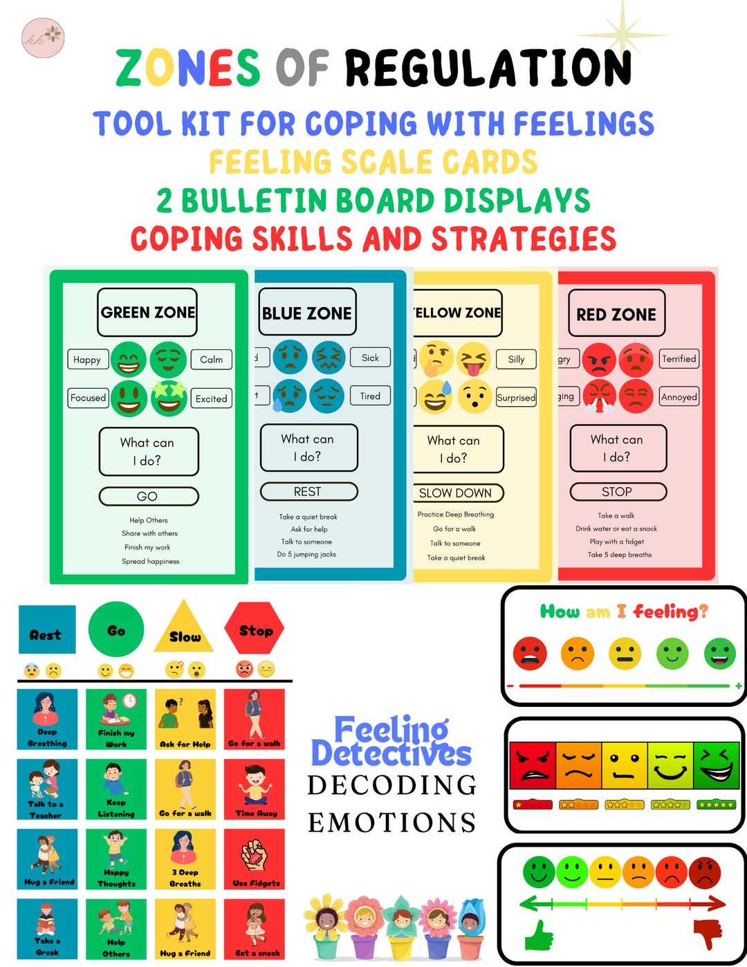 TOOL KIT Feelings Bulletin Board | Emotional Zones Regulation | Coping ...