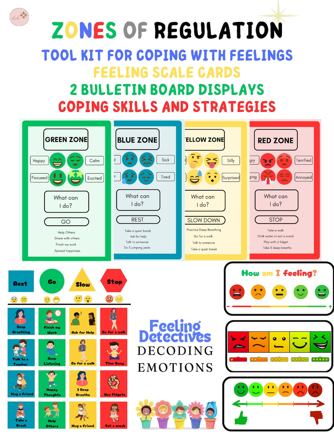 TOOL KIT Feelings Bulletin Board | Emotional Zones Regulation | Coping ...