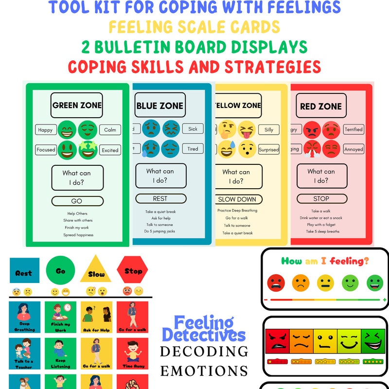 Zones of Regulation - Etsy