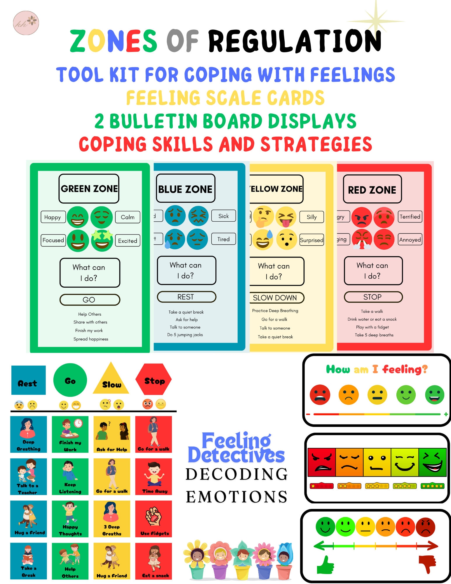 TOOL KIT Feelings Bulletin Board | Emotional Zones Regulation | Coping ...