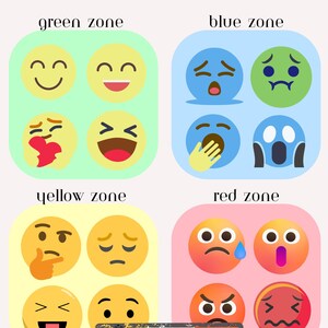 Zones of Regulation Poster - Feelings and Emotions Visual Aid for Kids ...