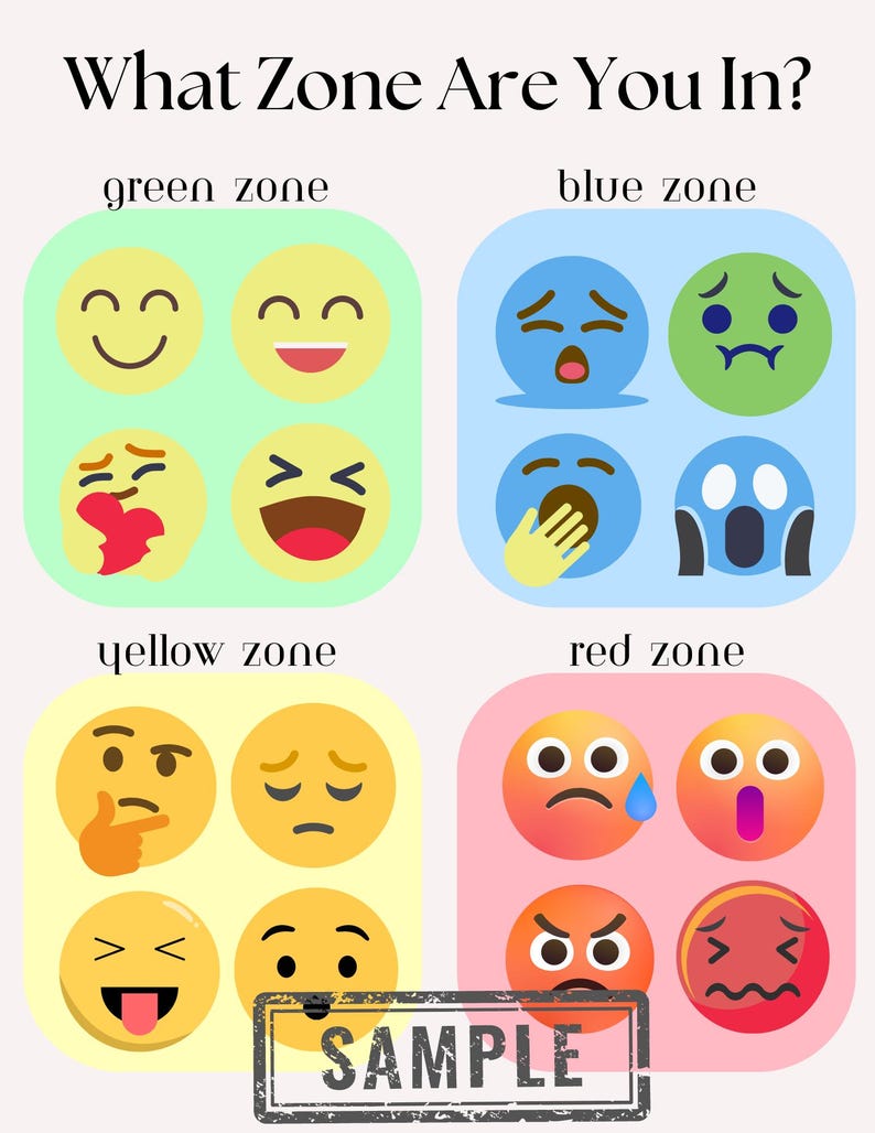 Zones of Regulation Poster - Feelings and Emotions Visual Aid for Kids ...