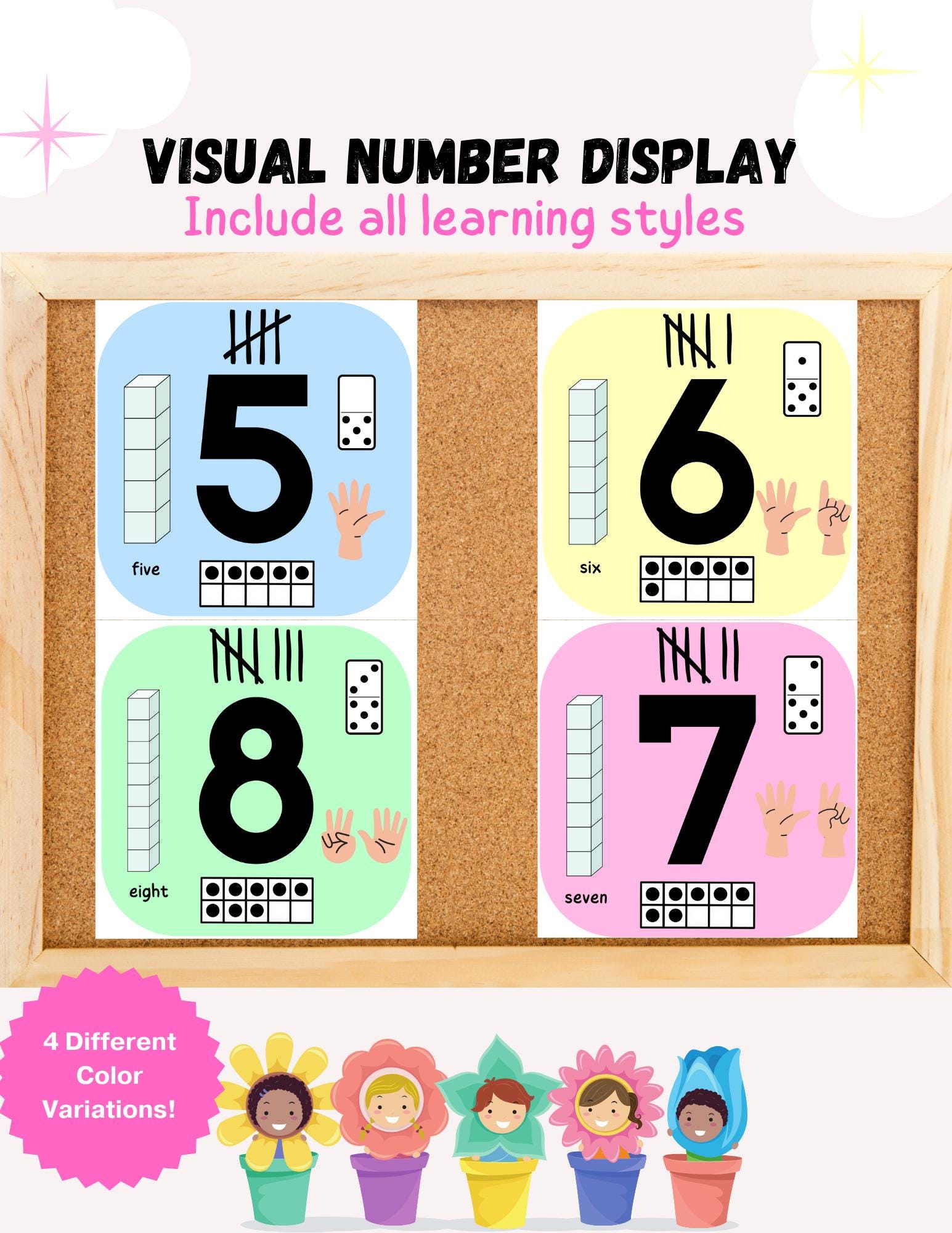Number Visual Aid Poster Class Decor | Tens Frame, Tally, Domino ...