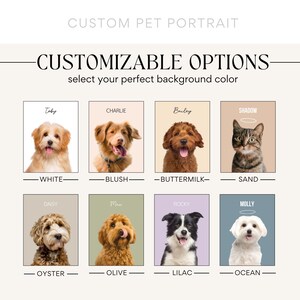 Dog Portrait From Picture, Digital Custom Pet Portrait, Pet Memorial ...