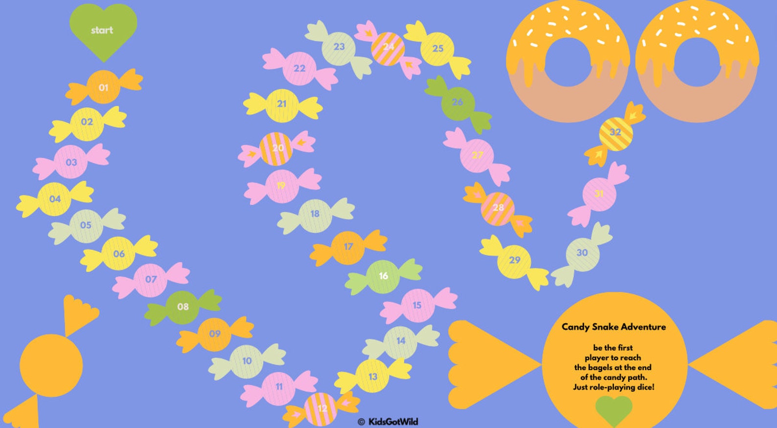 Candyland Adventures: Sweet Tabletop Fun for Kids! Includes Table Games ...