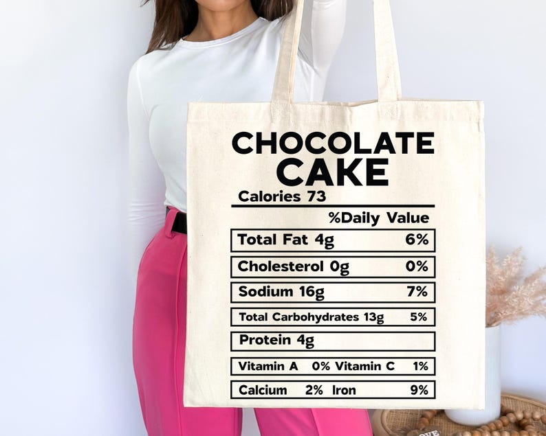 Fall Nutrition Facts SVG Bundle: Thanksgiving, Autumn Designs (digital ...