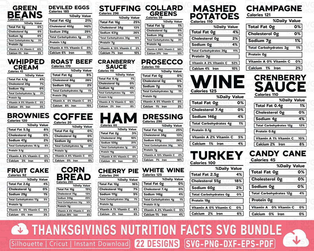 Thanksgiving Nutrition Facts SVG Bundle: Fall Printables (digital ...
