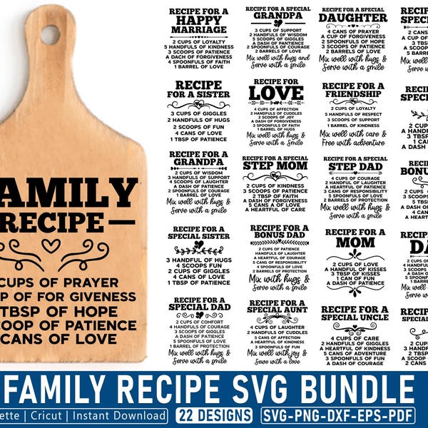 Familien regeln tafel - Etsy Schweiz