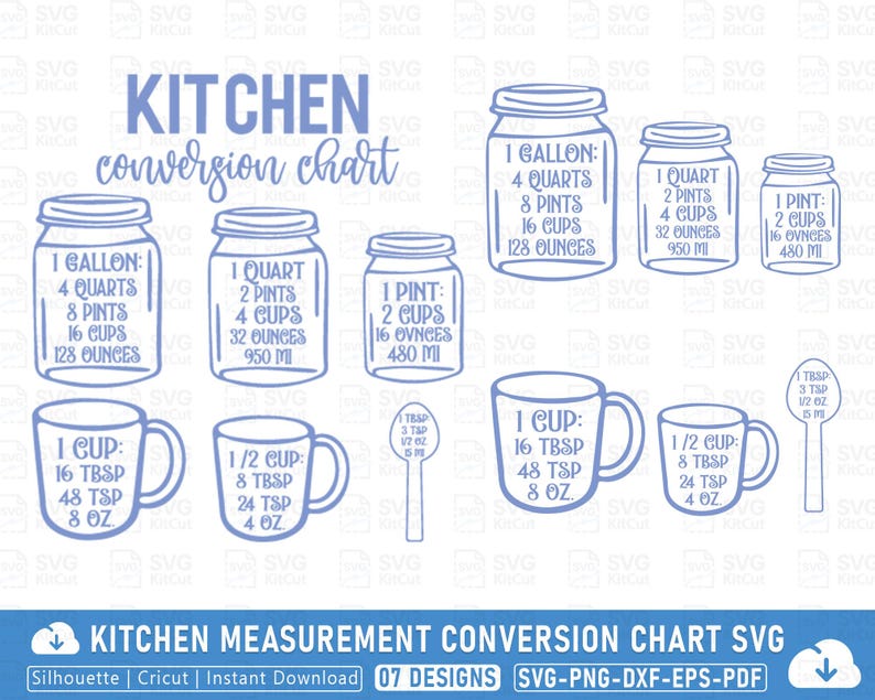 Kitchen Conversion Chart SVG: Baking & Cooking Printables (digital ...