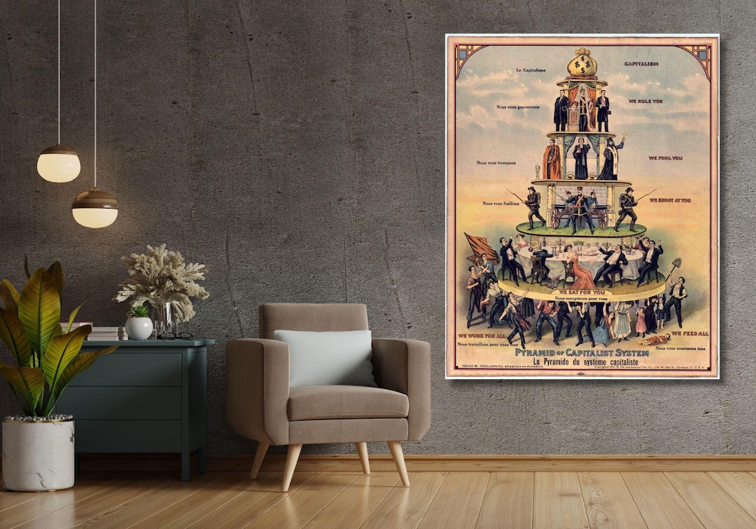 1911 Pyramid of Capitalist System Poster,anti-capitalism Communist ...
