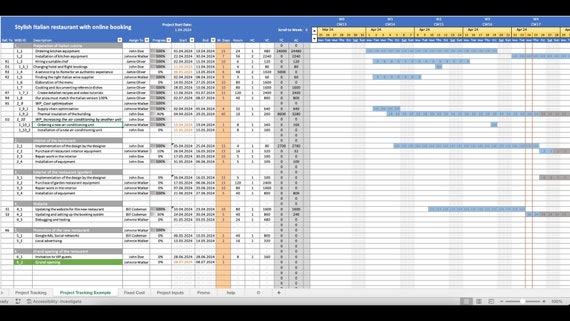 Advanced Gantt Chart Excel How To Make A Gantt Chart: A Step By Step
