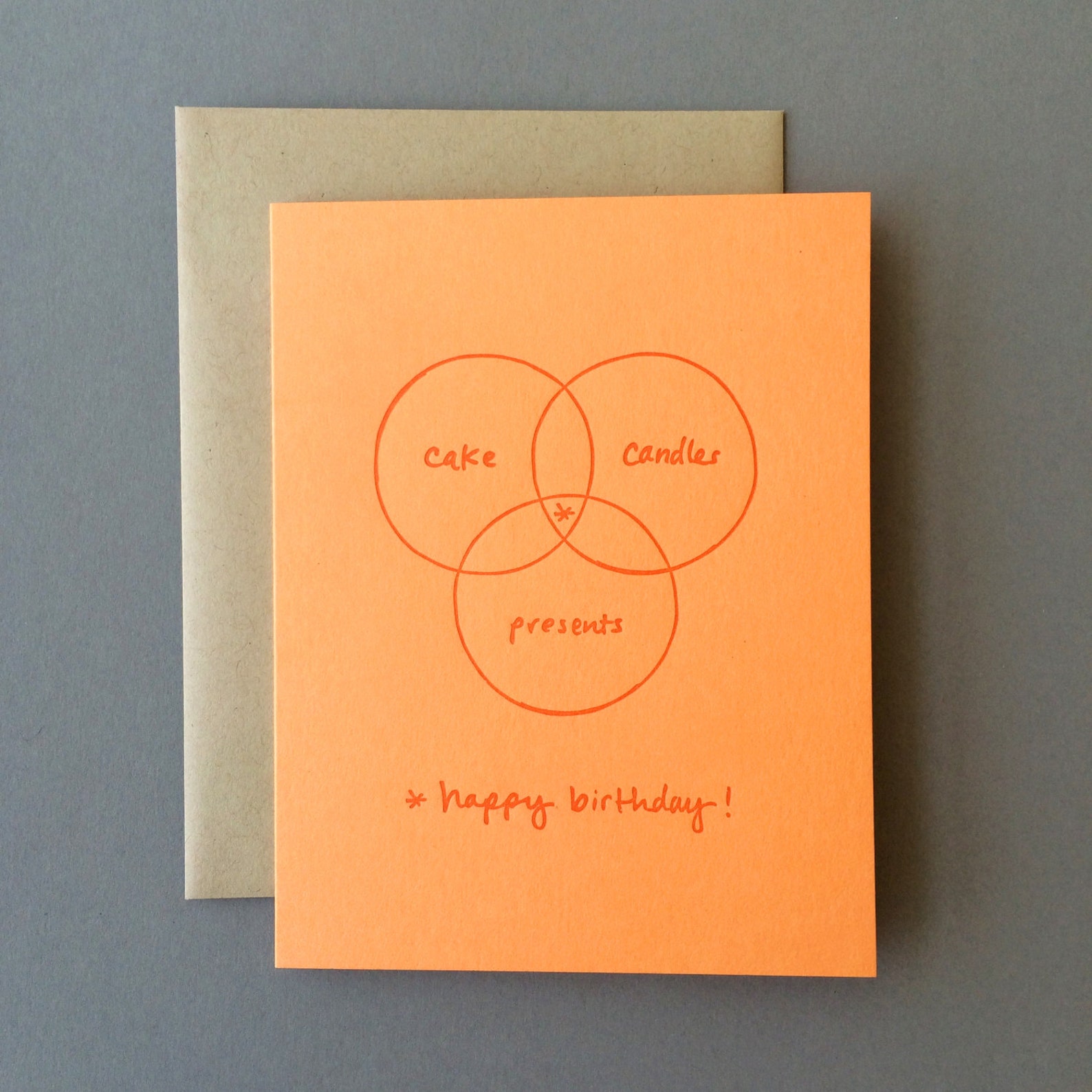 Venn Diagram Card: Happy Birthday cake Candles Present - Etsy