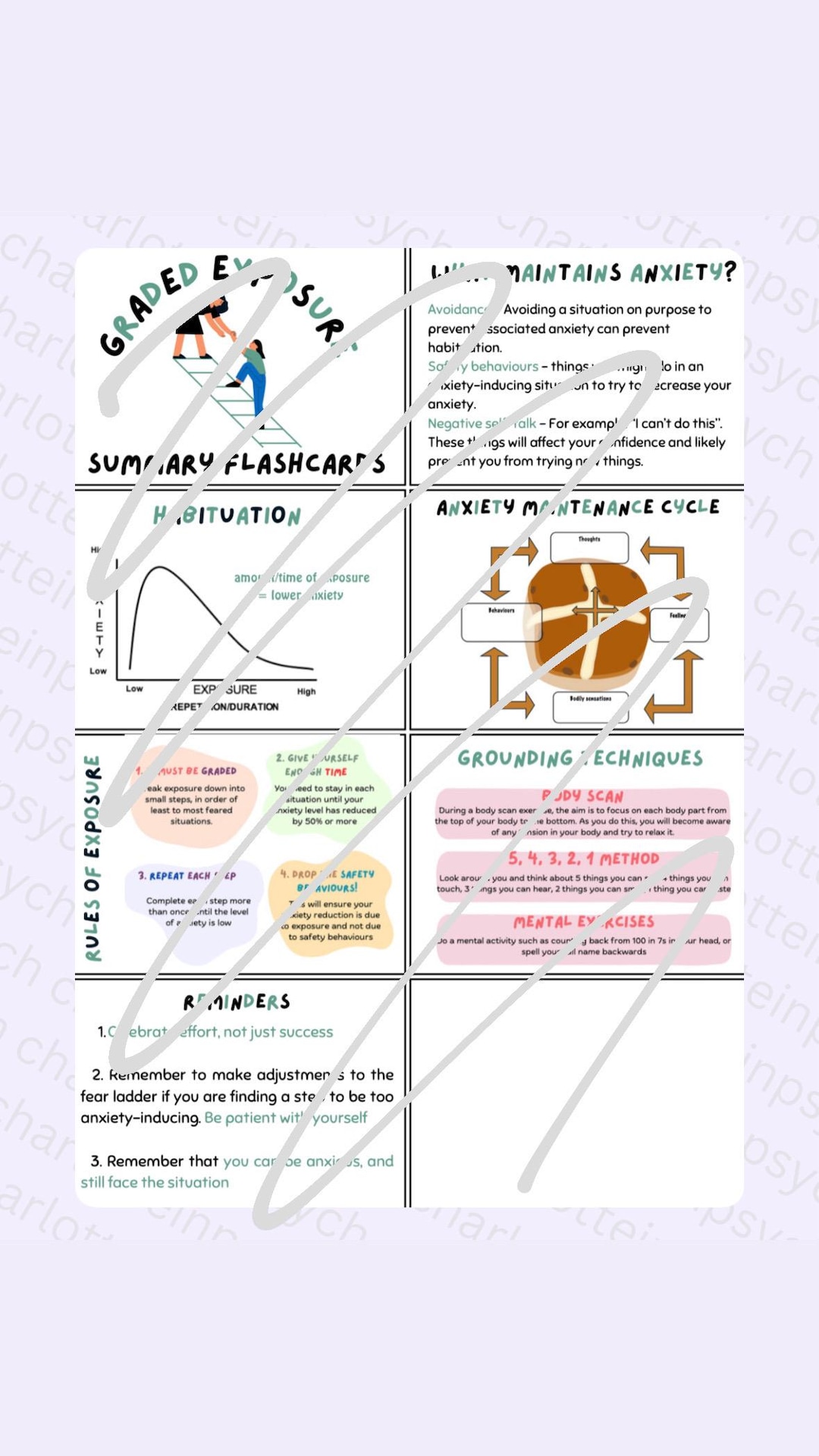 Graded Exposure Flashcards Low-intensity CBT Therapy Resource for EMHP ...