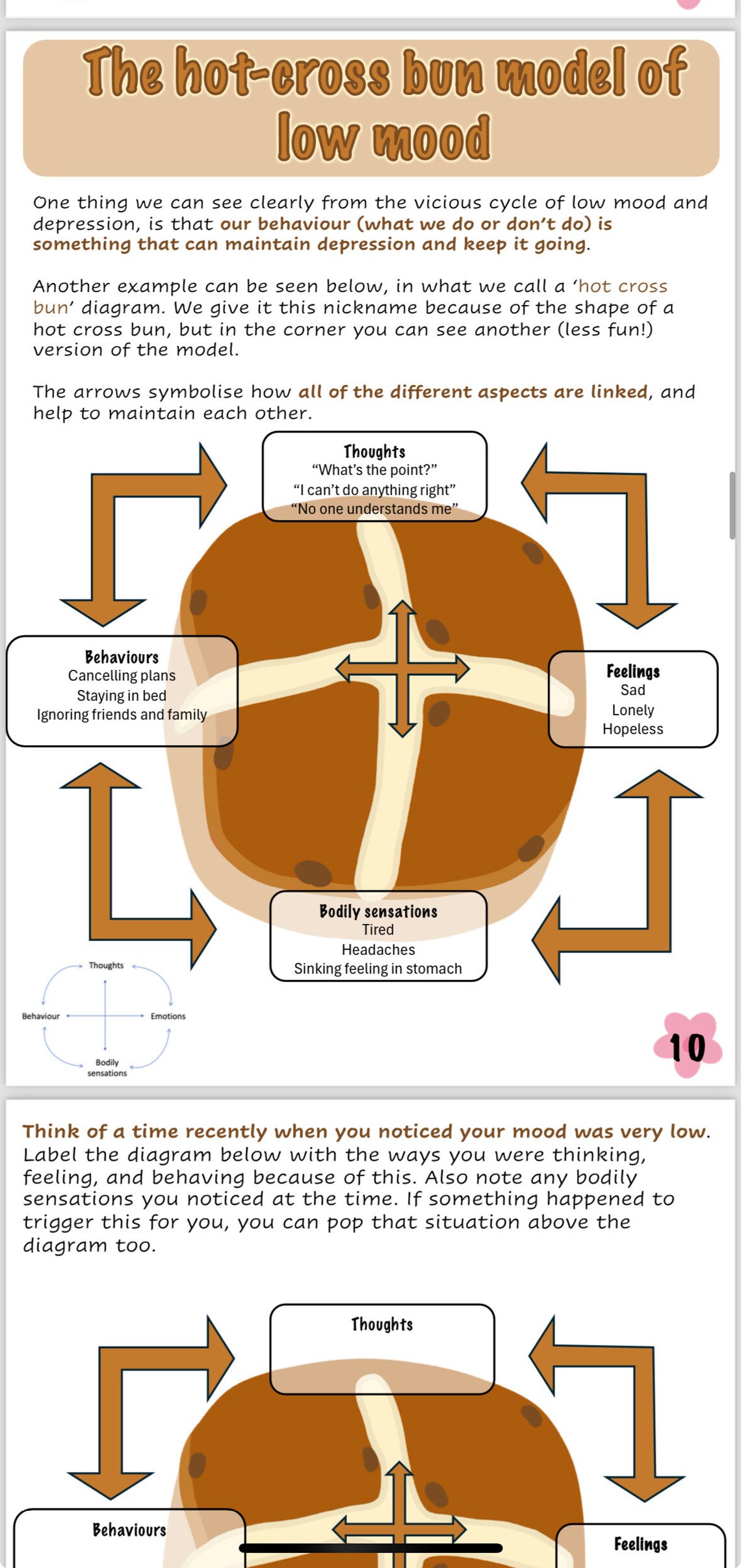 Low Mood/depression Workbook for Teens - Etsy