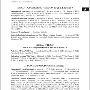 Handbook of Medicinal Herbs, 2nd Edition by James A. Duke Herbal Remedies Guide E-book - Etsy