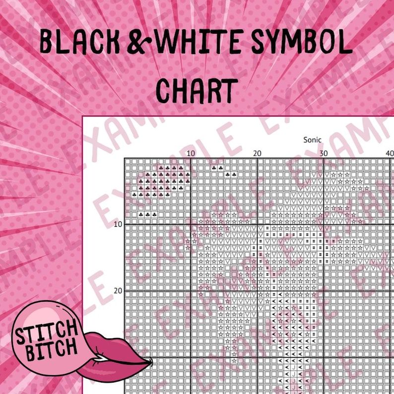 Meme Cross Stitch Pattern – Fry Sus - Futurama - Funny Cross Stitch ...