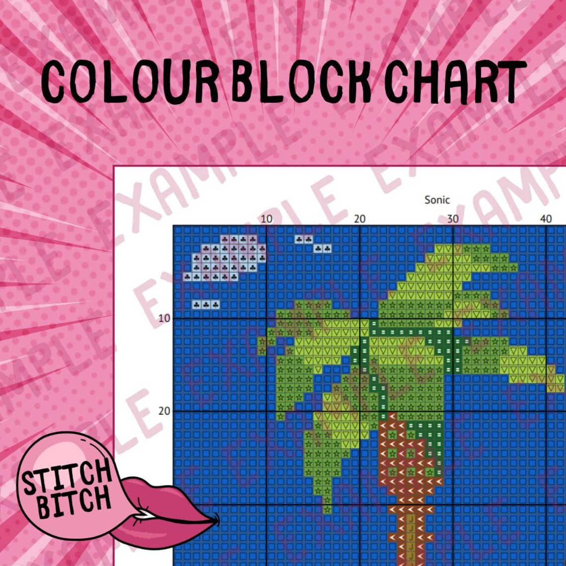 Meme Cross Stitch Pattern – Fry Sus - Futurama - Funny Cross Stitch ...