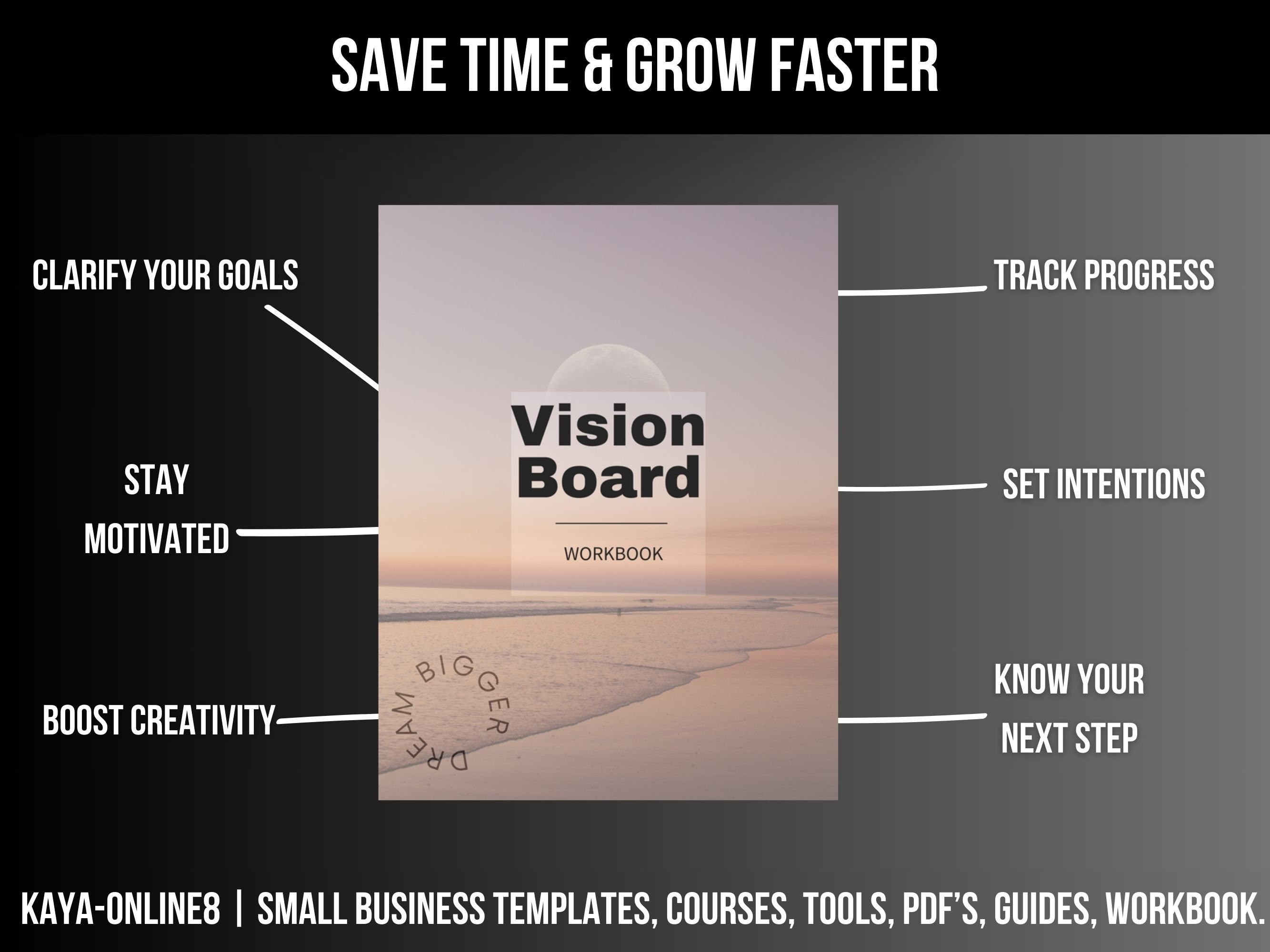 Vision Board Canva Template, PLR for Small Business, Printable Planner ...