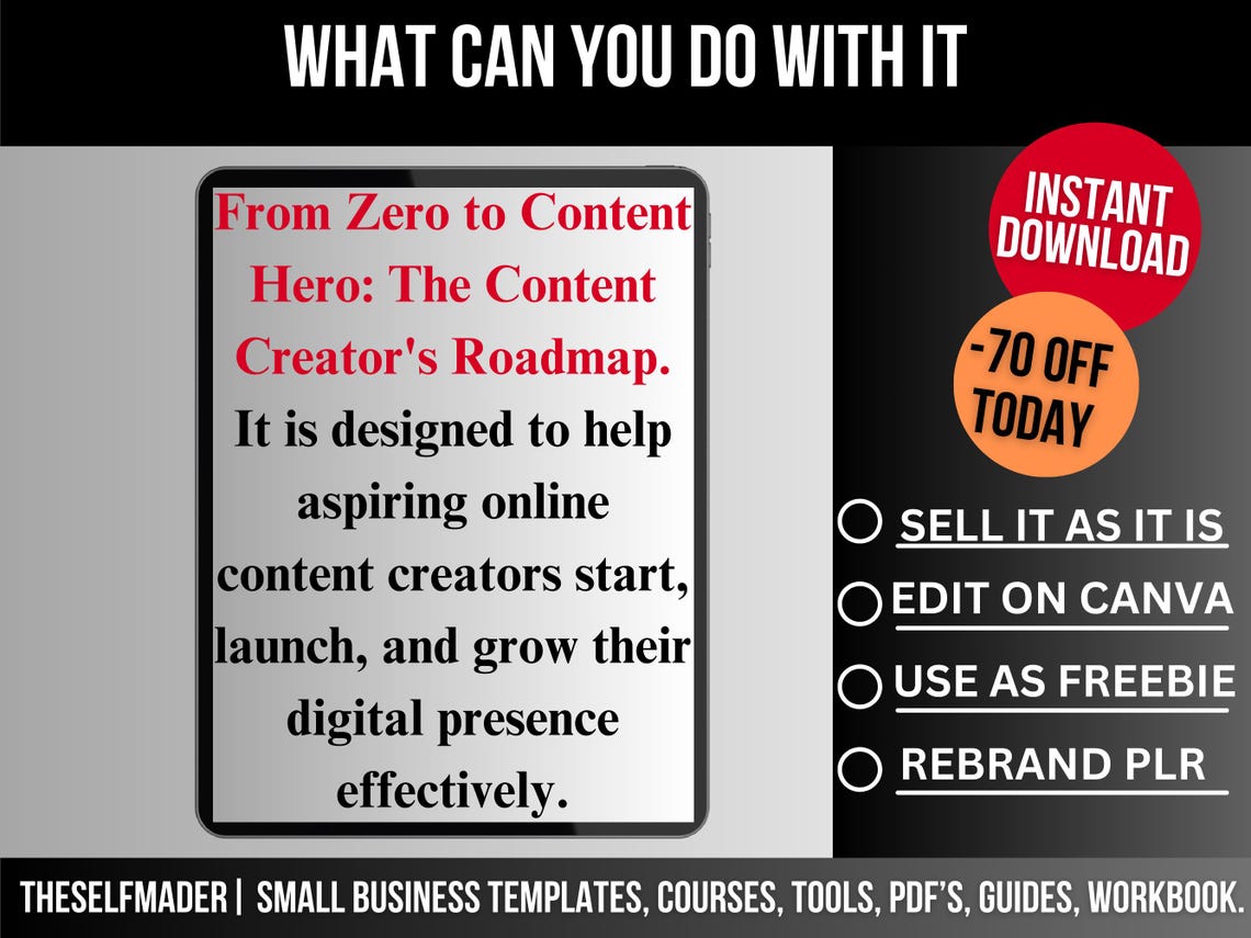 Content Creators Worksheet for Small Business With Private Label Rights ...