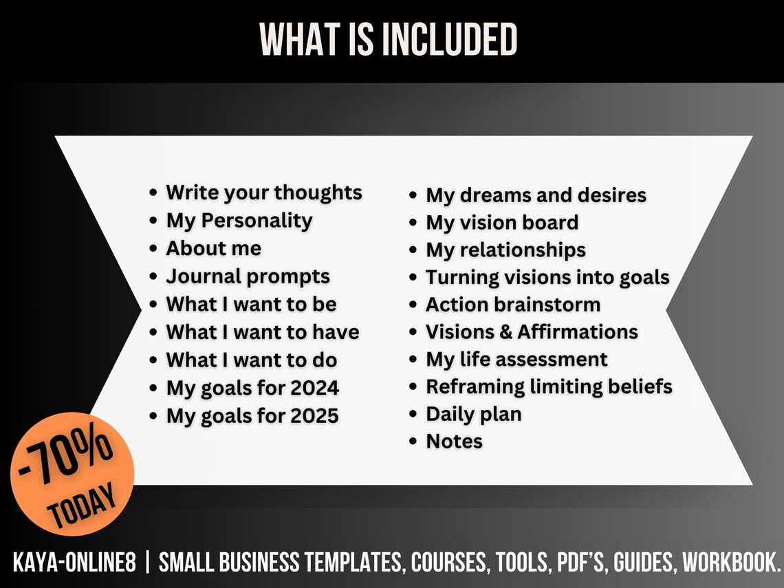 Vision Board Canva Template, PLR for Small Business, Printable Planner ...