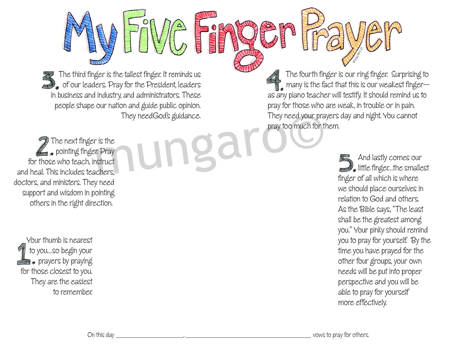 My Five Finger Prayer hand print watercolor art print digital | Etsy