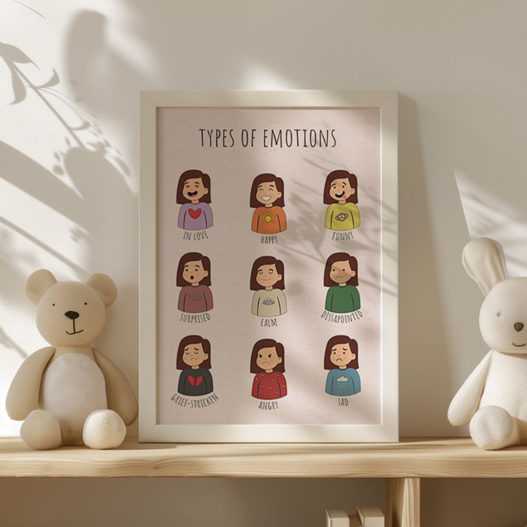 Educational Emotions Poster for Girls Kids Room Decor Digital Download ...