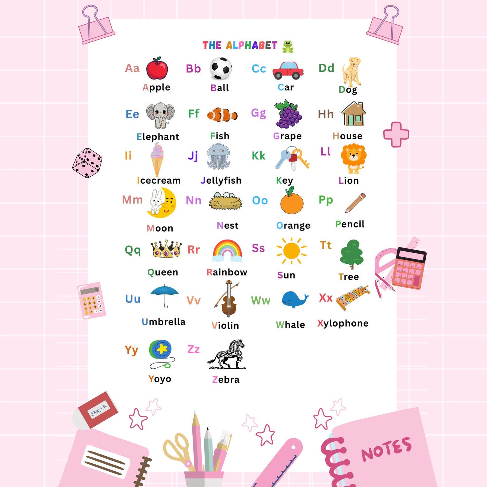 Alphabet Chart for Kids From A to Z Learning Poster, Educational ...