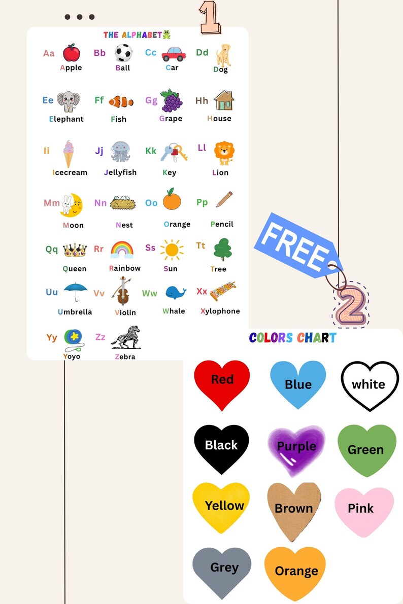 Alphabet Chart for Kids From A to Z Learning Poster, Educational ...