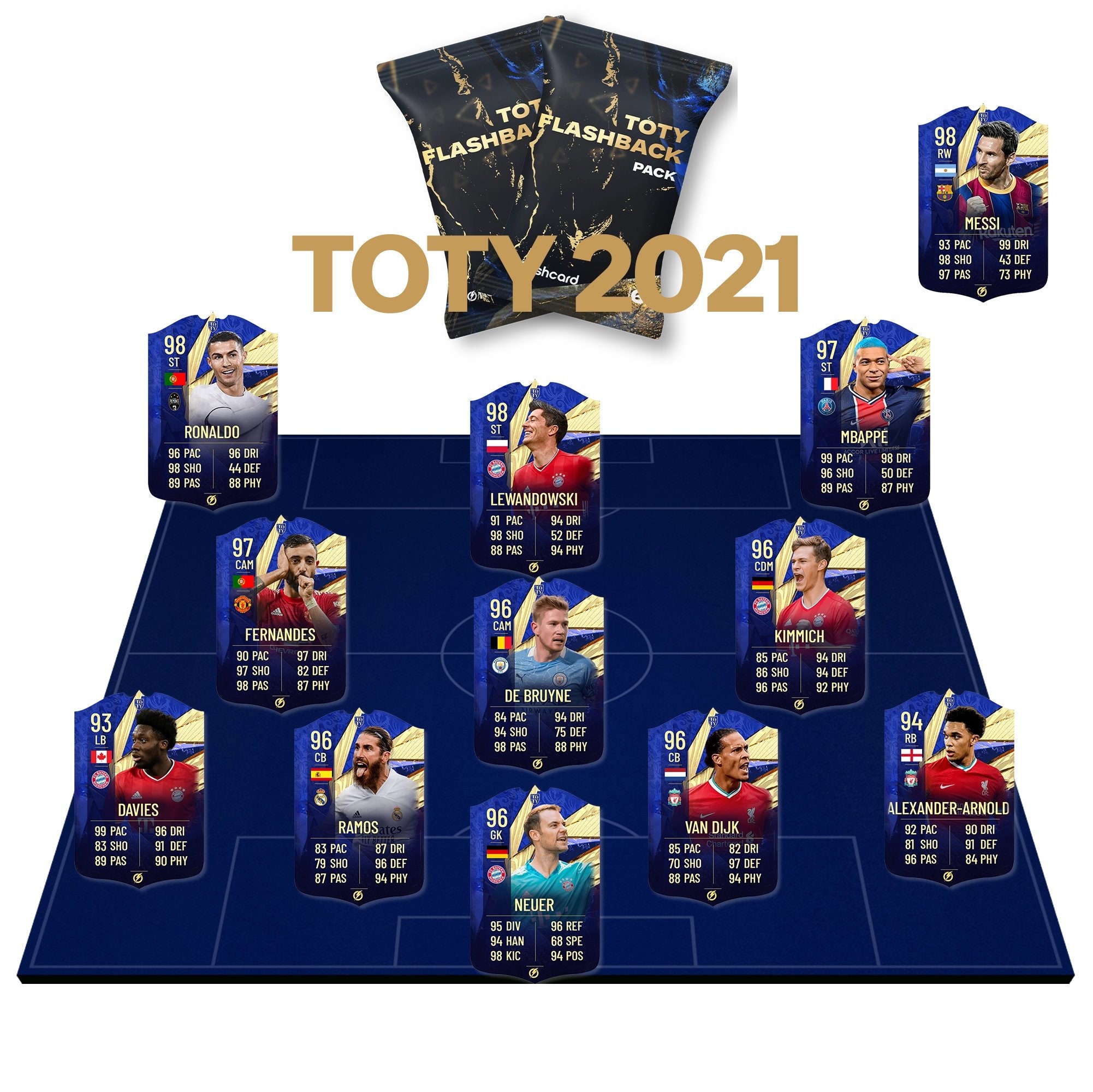 TOTY Flashback 2021: Collectible Pack Featuring 12 TOTY Players - Etsy