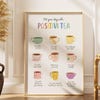 Positivi-tea Positivity Poster, Affirmations Watercolor Print, Positive ...