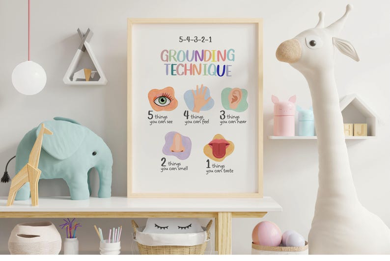 Grounding Technique Poster, Therapy Wall Art (digital Download) - Etsy ...