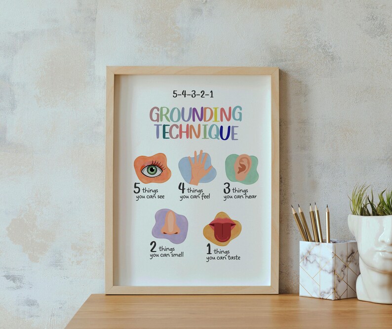 Grounding Technique Poster, Therapy Wall Art (digital Download) - Etsy ...