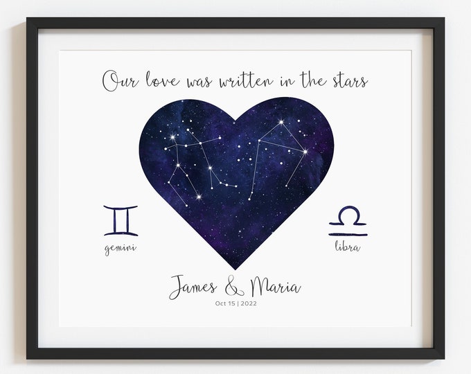 COUPLES Star Sign Constellations | Personalised ZODIAC Printable Wall ...