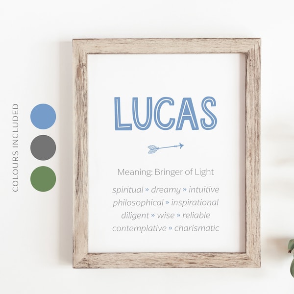 Name Meaning Sign - Etsy