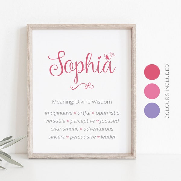 Sophia Name Wall Art - Etsy