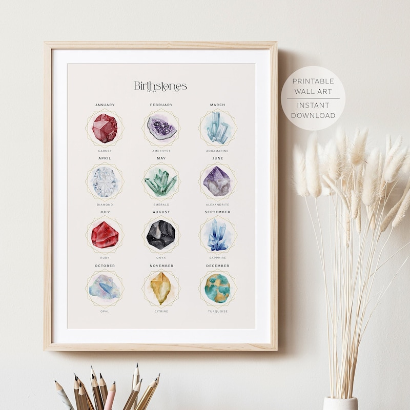Birthstone Art - Etsy