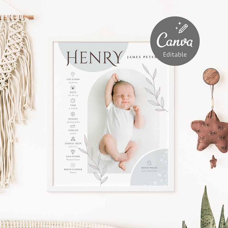 Baby Birth Poster - Etsy Australia