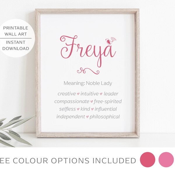 Name Meaning Art - Etsy