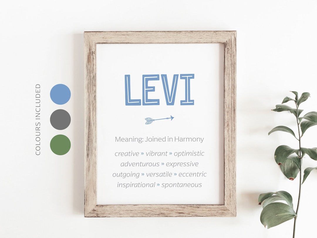 LEVI Name Meaning Printable Wall Art, Character Traits, Strengths ...