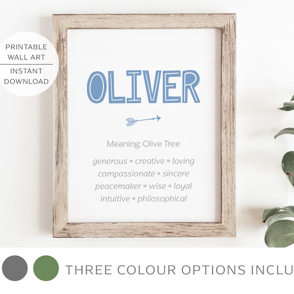 Name Meaning Sign - Etsy