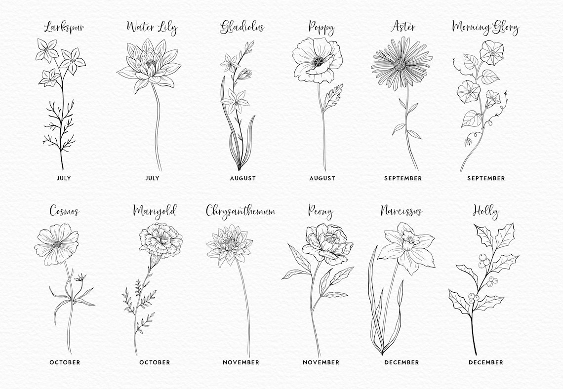Personalised Birth Month Flower Printable Wall Art - Etsy