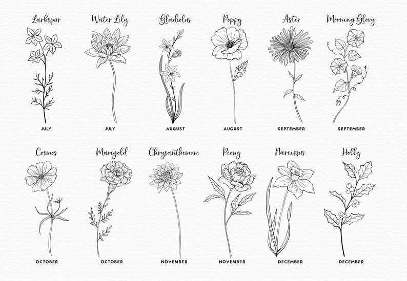 Personalised Birth Month Flower Printable Wall Art - Etsy