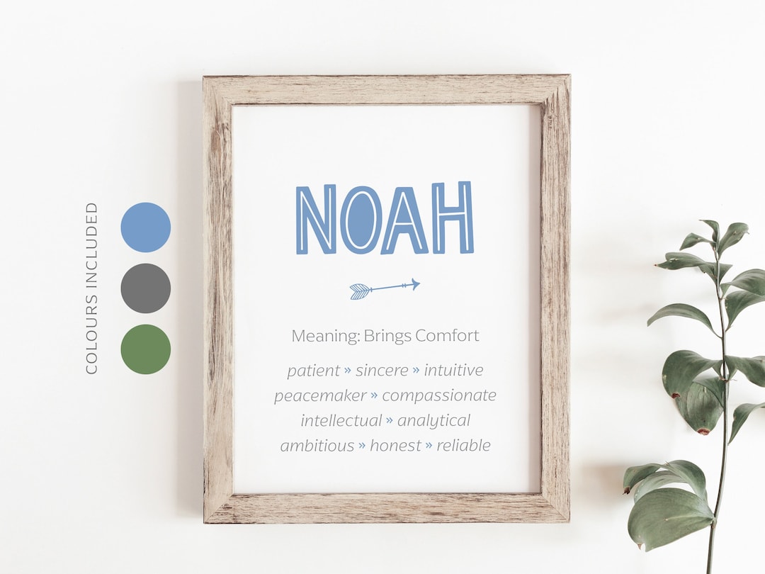 NOAH Nombre Significado Arte de pared imprimible, Rasgos de carácter ...
