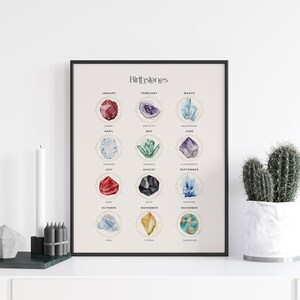 Birthstone Chart Printable Wall Art, Gemstone Monthly Calendar ...