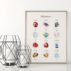 Birthstone Chart 2 Printable Wall Art, Gemstone Monthly Calendar ...