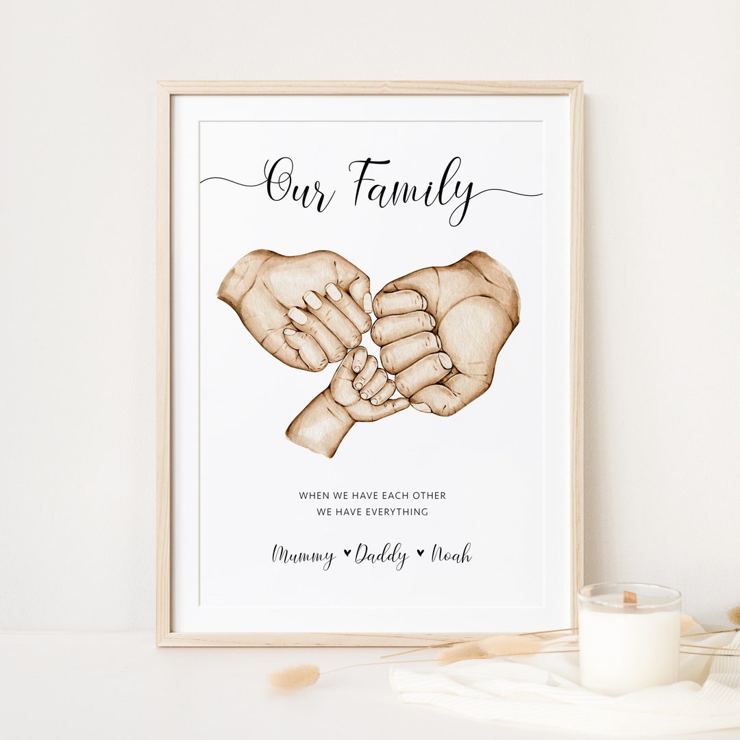 Personalised Family Hands Printable Wall Art | Family Team Print, Gift ...