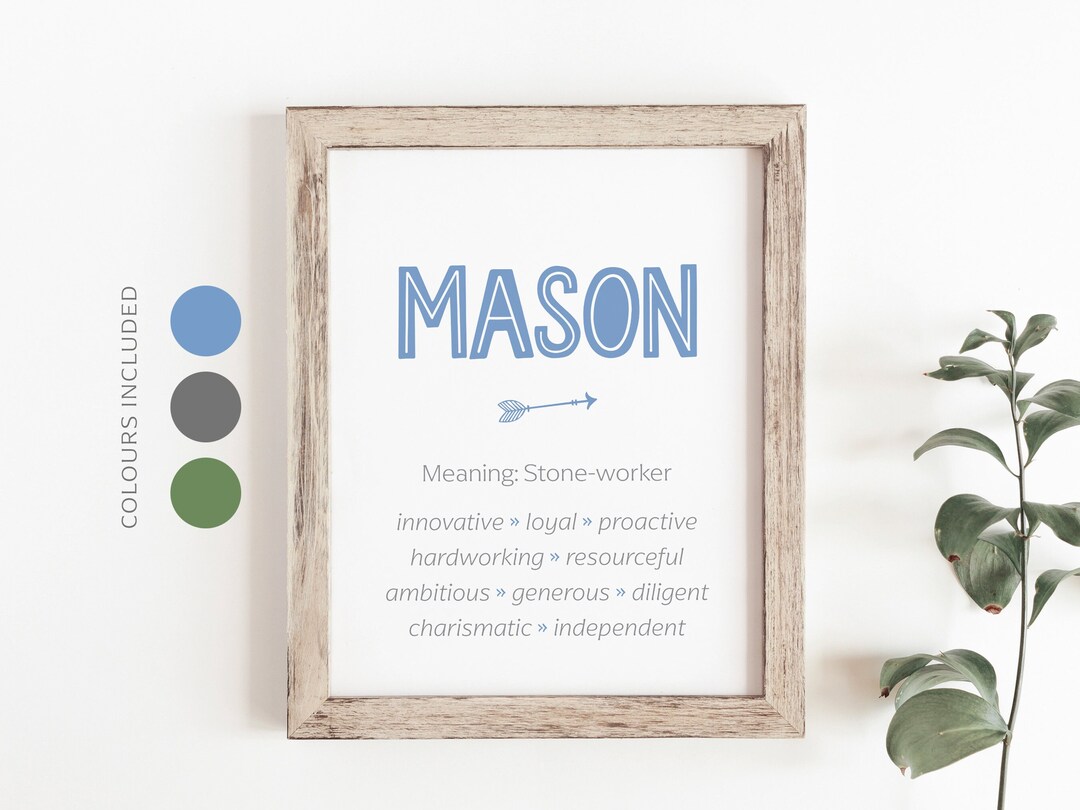 MASON Name Meaning Printable Wall Art, Character Traits, Strengths ...