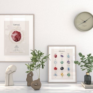 Birthstone Chart Printable Wall Art, Gemstone Monthly Calendar ...