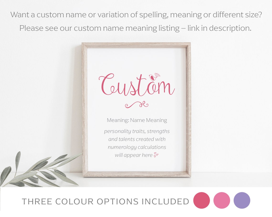 ARIA Name Meaning Printable Wall Art, Character Traits, Strengths ...