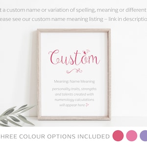 ARIA Name Meaning Printable Wall Art, Character Traits, Strengths ...